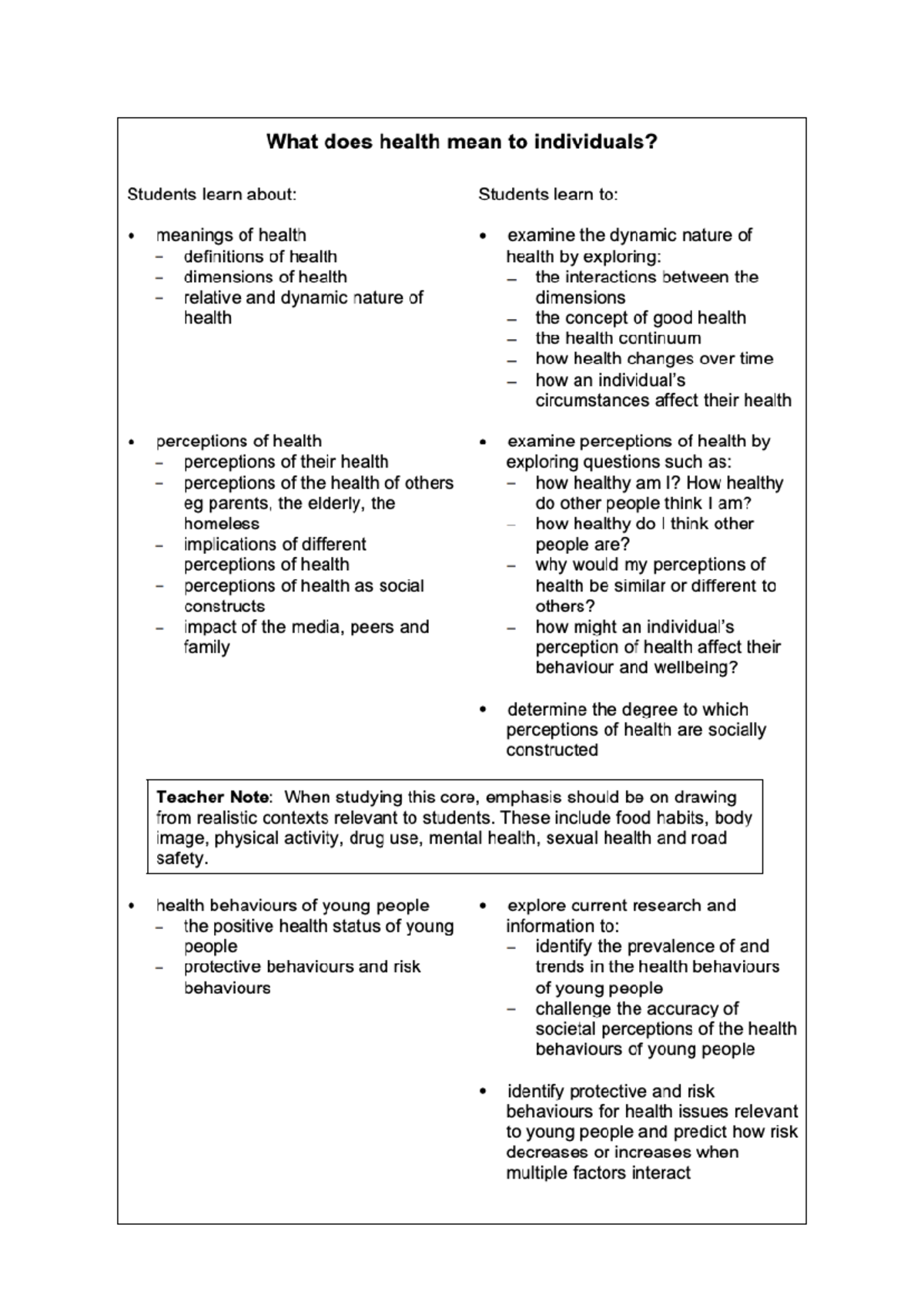 Pdhpe Syllabus CORE 1 - What does health mean to individuals? Students ...