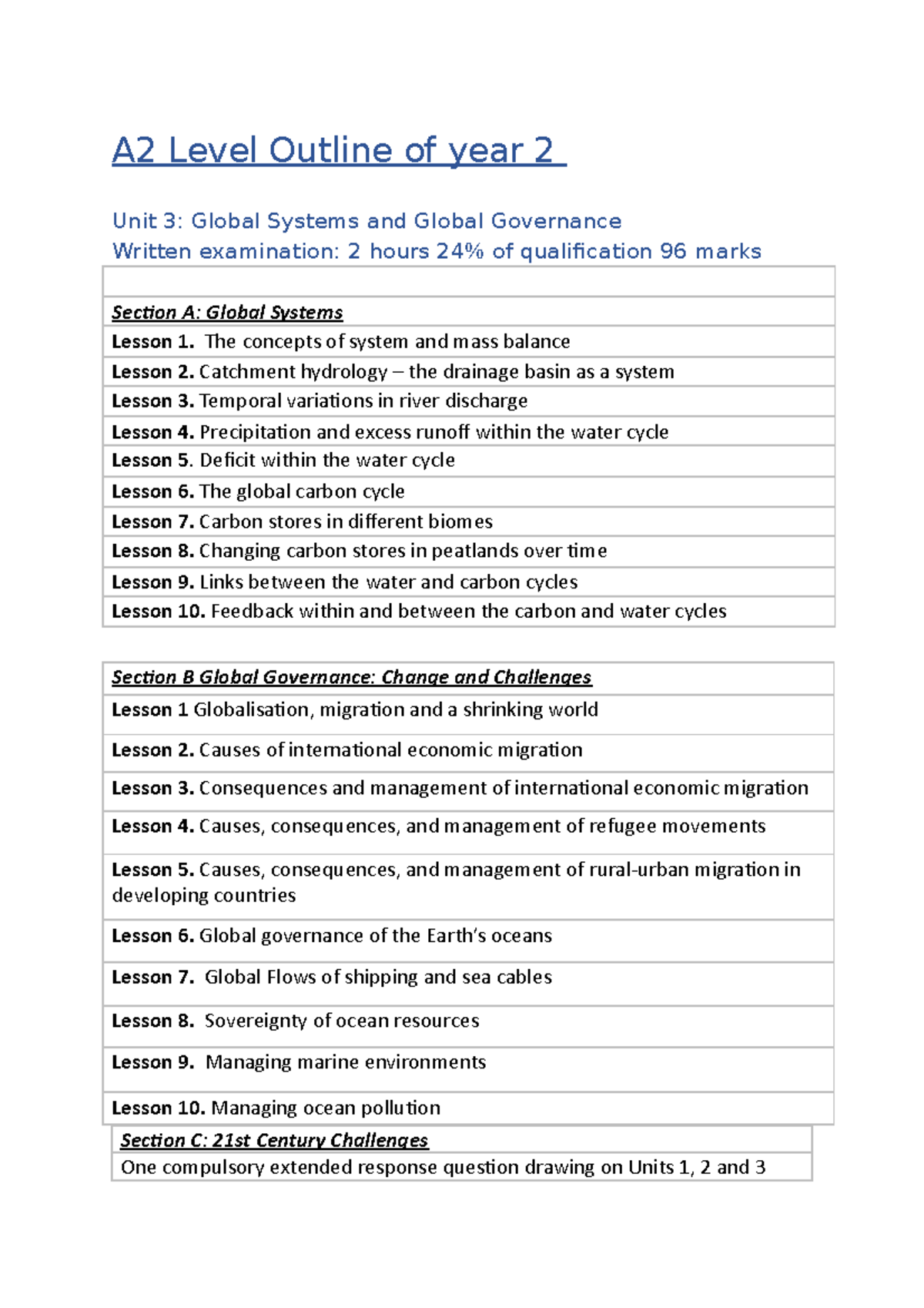 Outline for A2 Second year FOR TEACHING - GEOG30351 - Manchester - Studocu