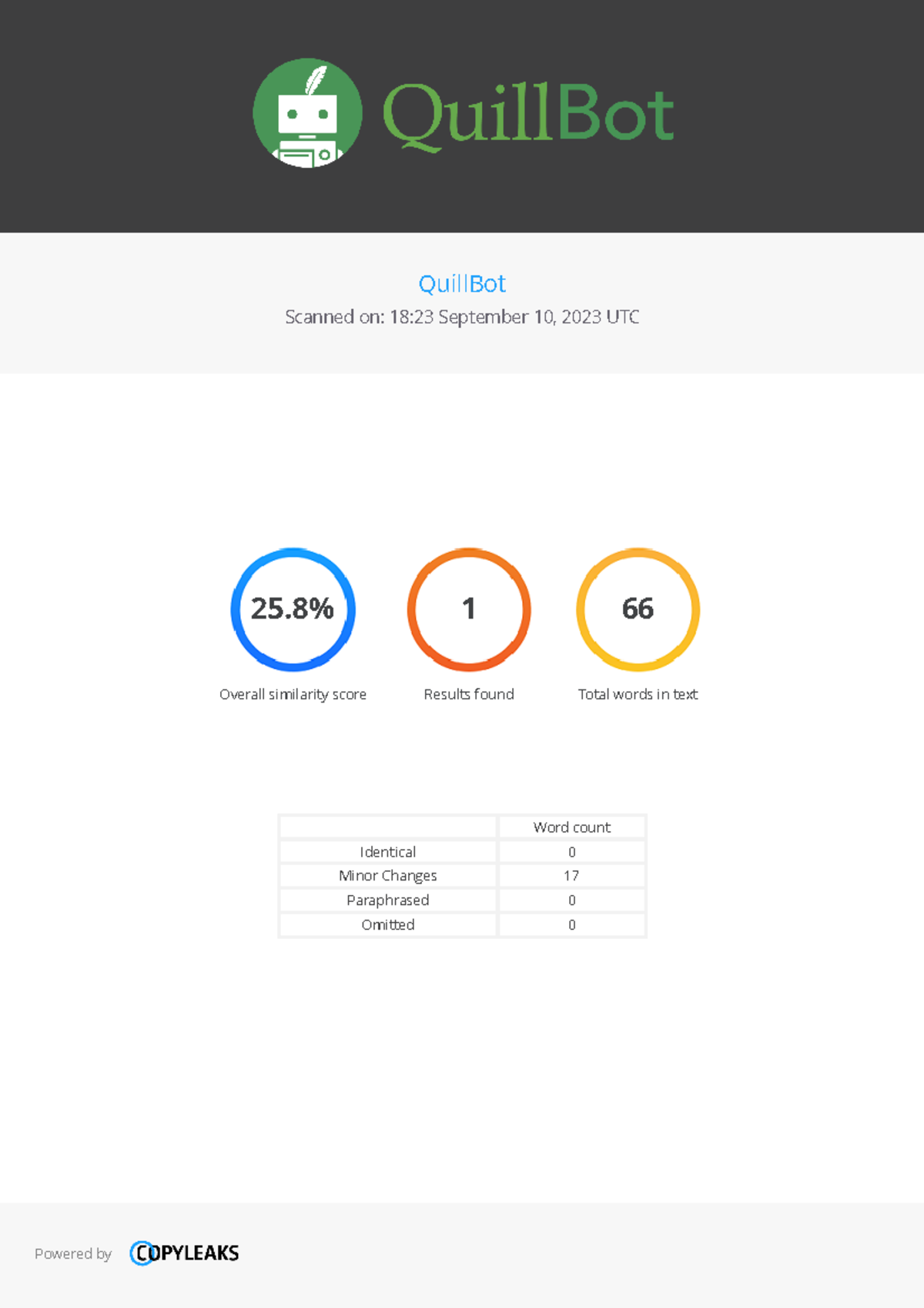 Plag-check-report-2023-09-10T18 23 01 - QuillBot Scanned on: 18:23 ...