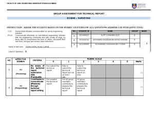 Level 0 Cover Report Rubrics ECW341 (1) - ECW 341 Water Engineering ...