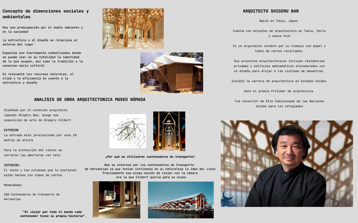 Shigeru Ban - uhkj - ANALISIS DE OBRA ARQUITECTONICA MUSEO NÓMADA ...