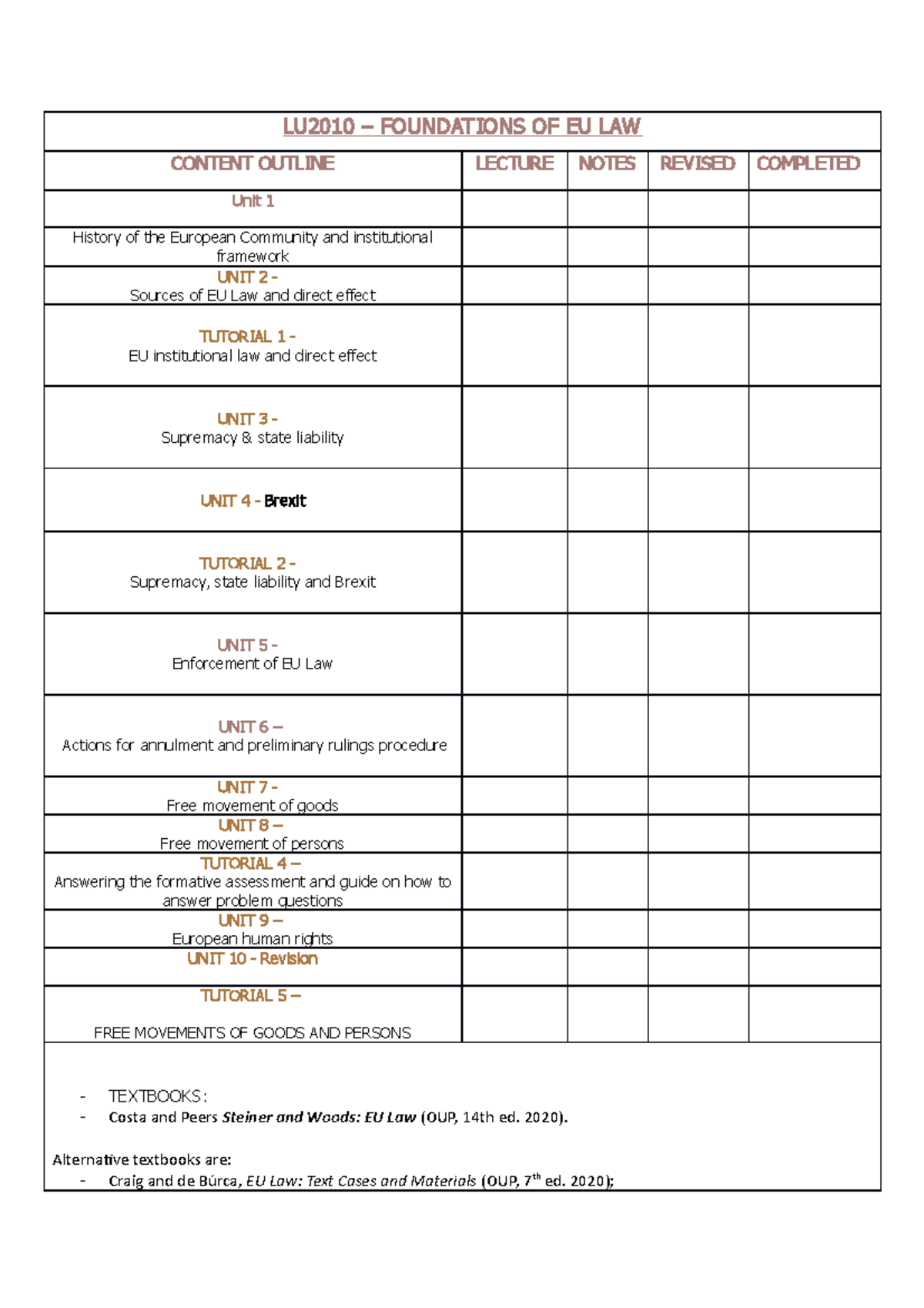 LU2010 – Foundations OF EU LAW checklist - LU2010 – FOUNDATIONS OF EU ...