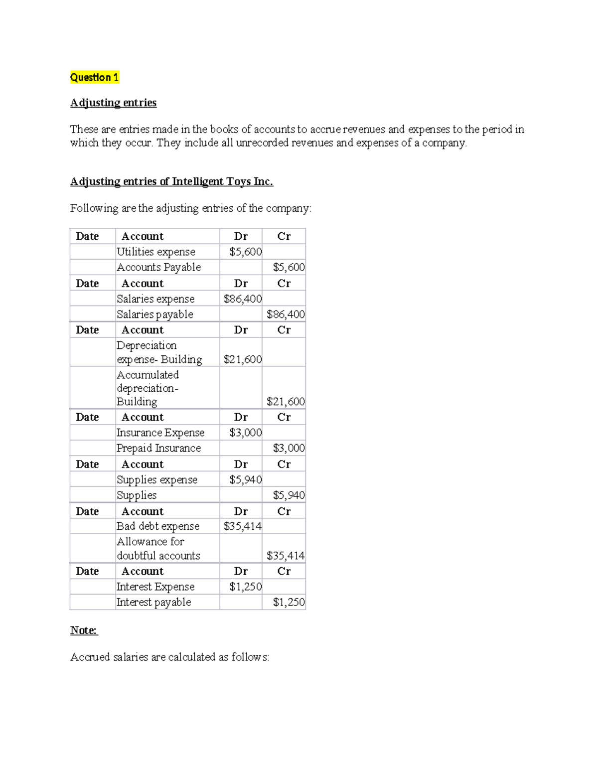 Assignment - about business - Question 1 Adjusting entries These are ...