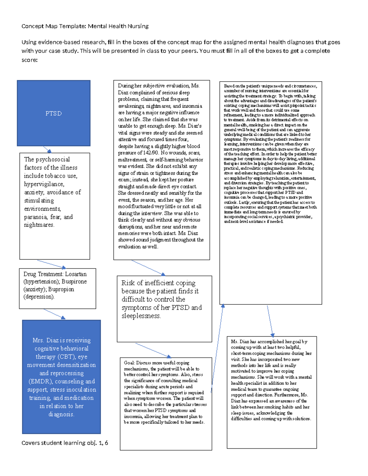 Week 4 concept map copy - Concept Map Template: Mental Health Nursing ...