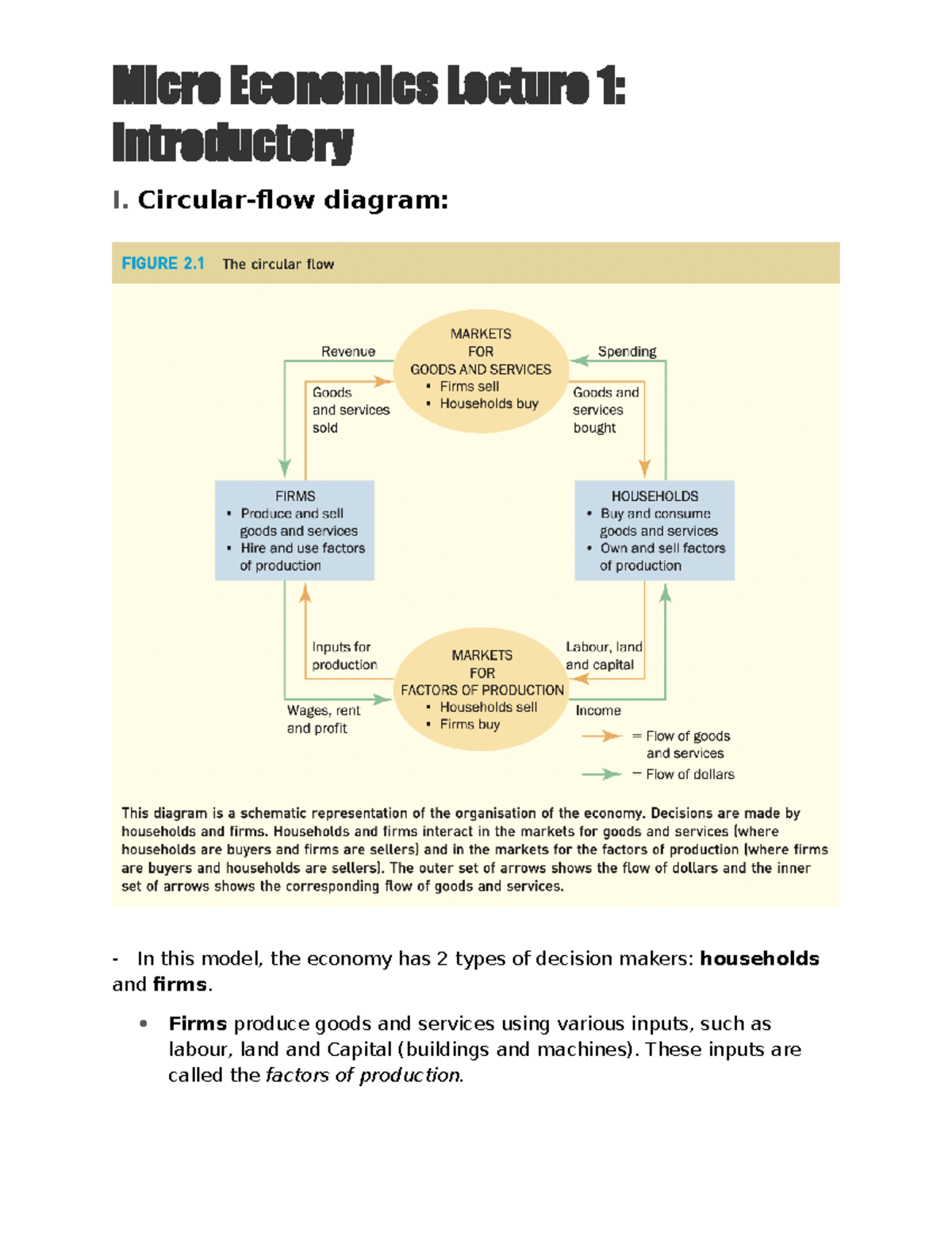 Micro chap 1 introductory - Microeconomics - Studocu