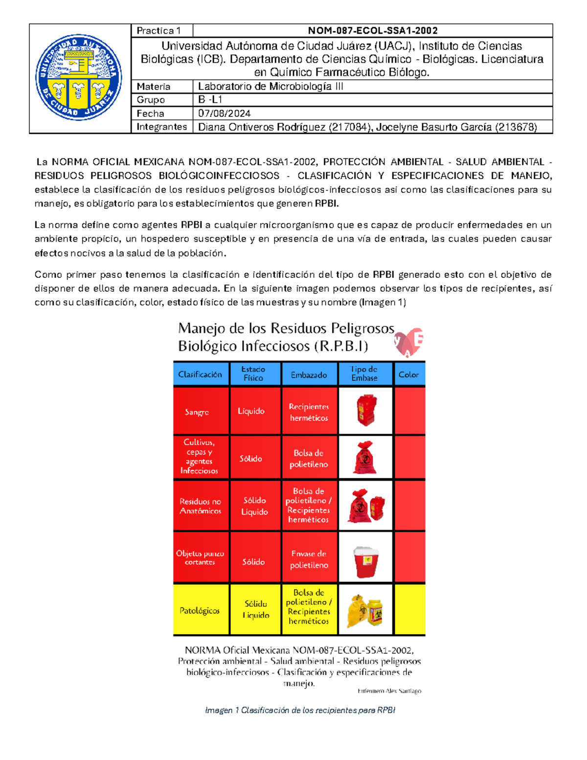 Practica 1. NOM 087 - La NORMA OFICIAL MEXICANA NOM- 087 - ECOL-SSA1 ...