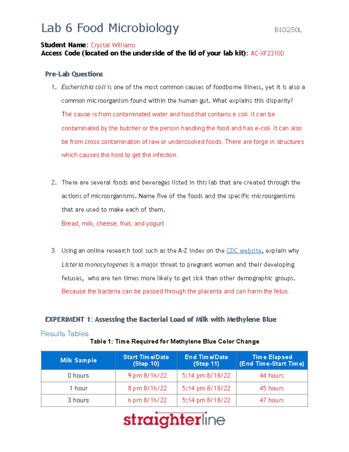LAB 6 FOOD Microbiology - Student Name: Crystal Williams Access Code ...