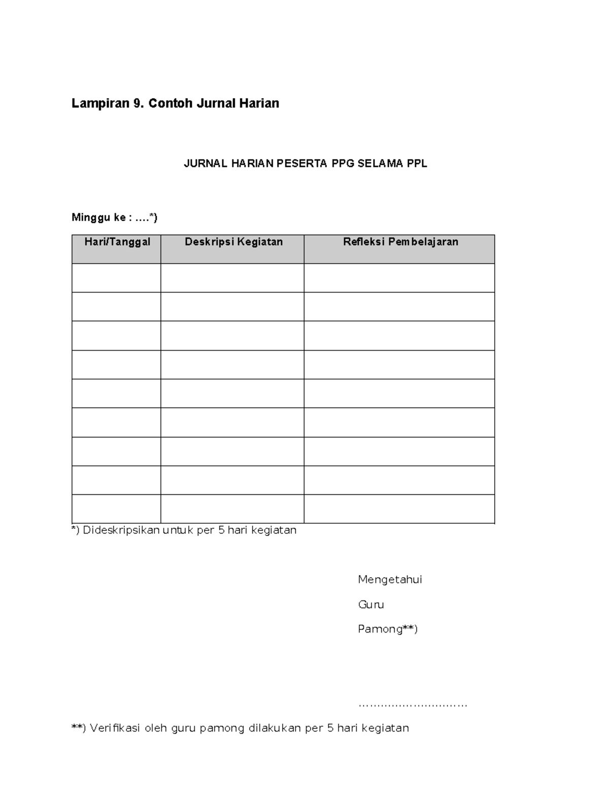 PPL Lampiran 9. Contoh Jurnal Harian-ok - Innovation in English ...
