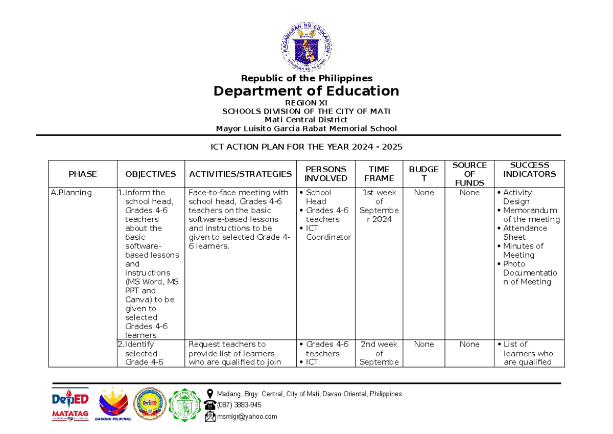 ICT Action PLAN FOR THE YEAR 2024 - Madang, Brgy. Central, City of Mati ...