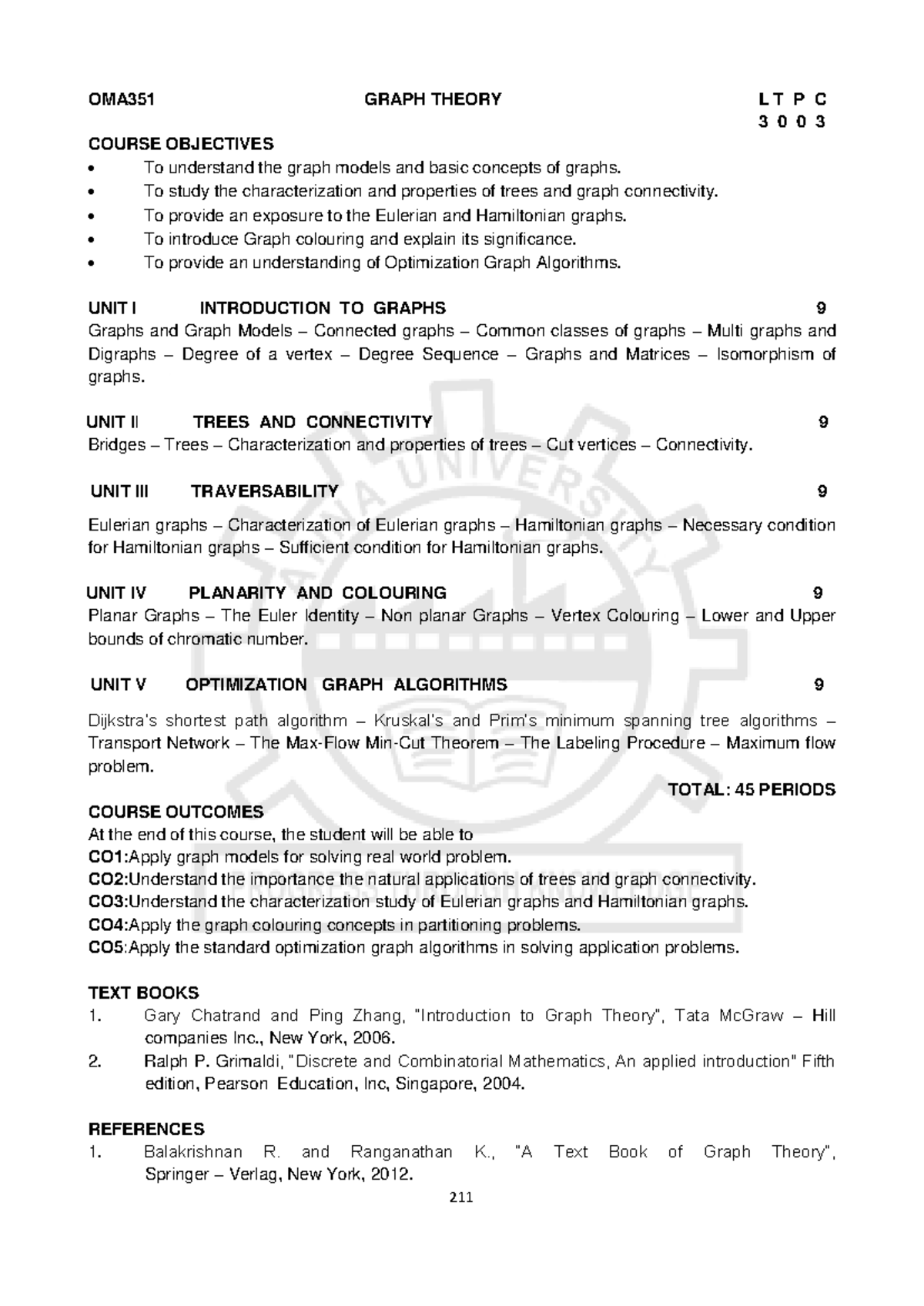 OMA351 Full Notes - OMA351 GRAPH THEORY L T P C 3 0 0 3 COURSE ...