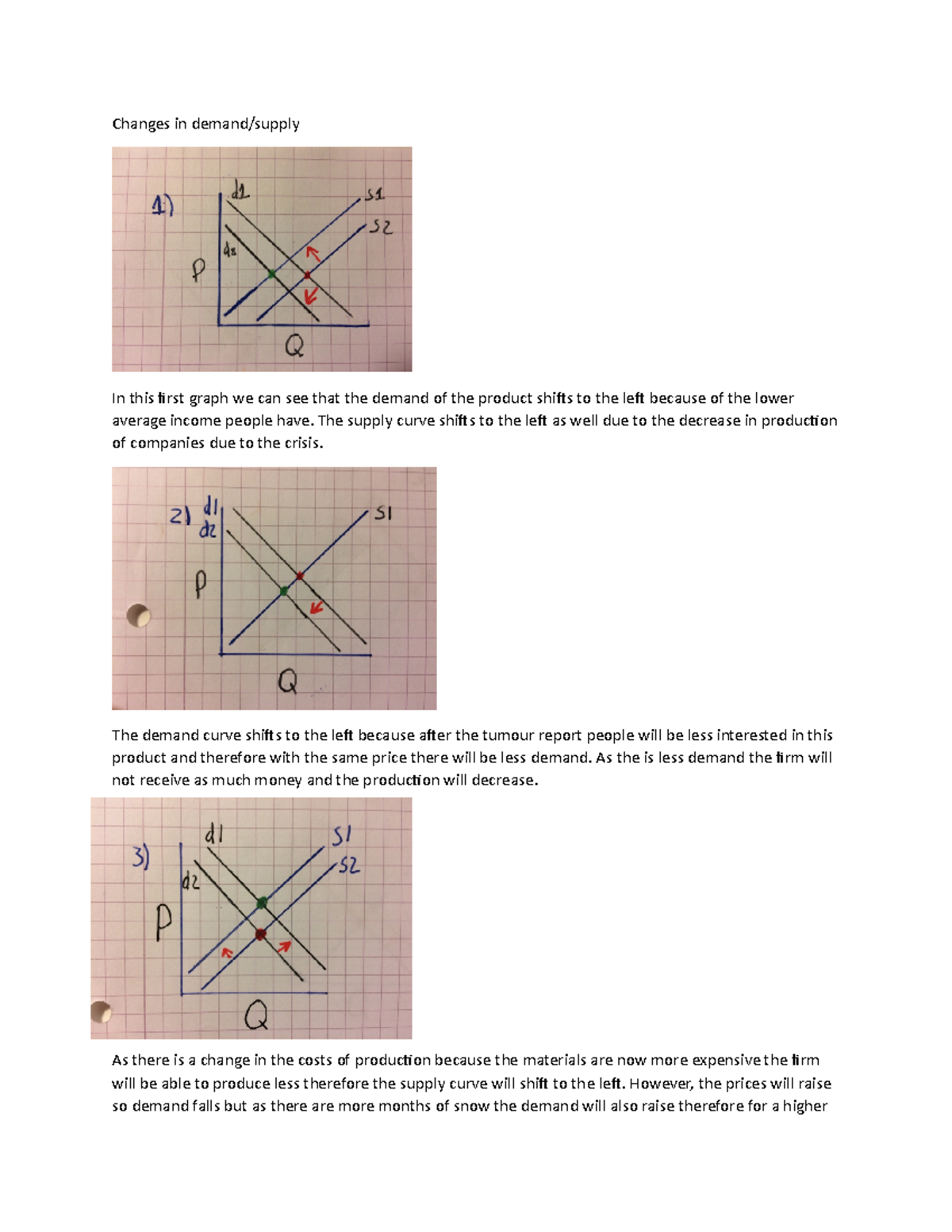 Changes in demand - Changes in demand/supply In this first graph we can ...
