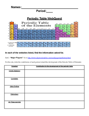 Charless law lab - lab report on charles law - Edgenuity Chemistry ...