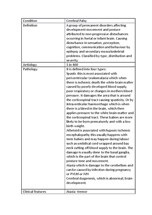 Stroke - Clinical Patterns sheet - Condition Stroke Haemorrhagic ...