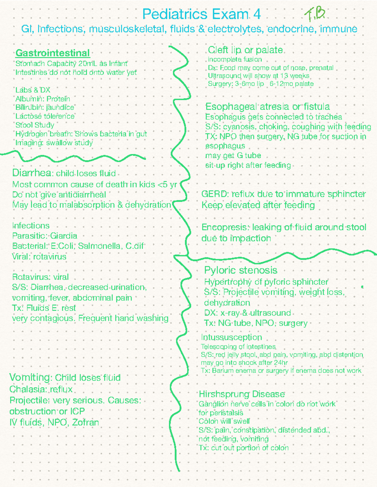 Pediatrics final exam - Summary Maternal/Newborn-Child Health ...