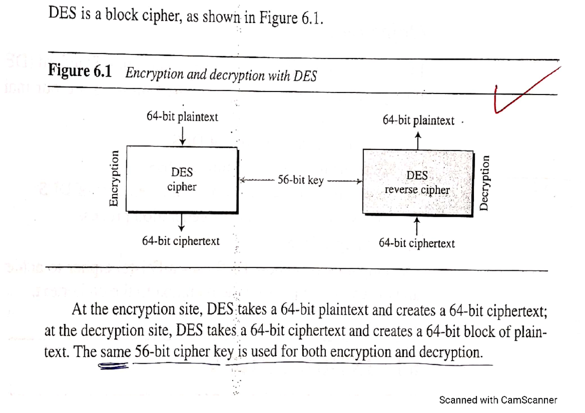 Des notes - Data encryption standard - Information and network security ...