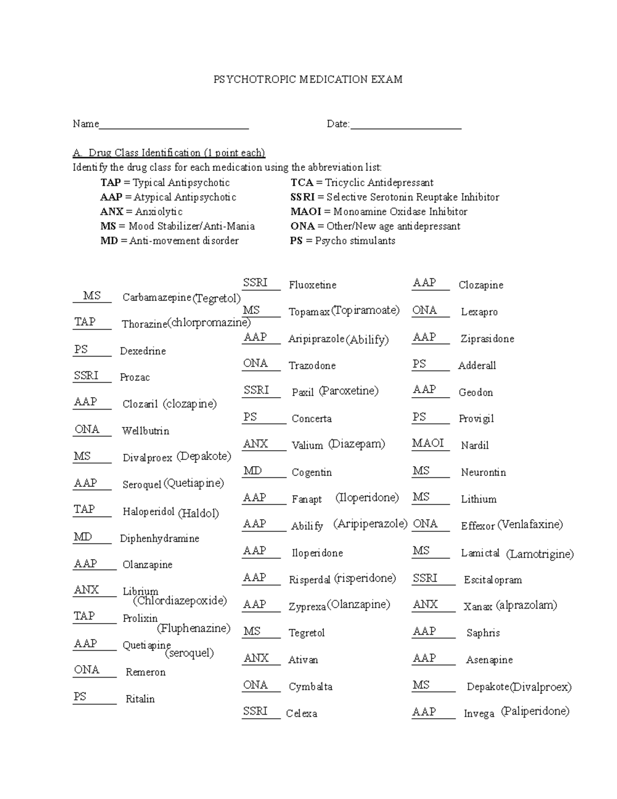 Psychotropic Medication EXAM - PSYCHOTROPIC MEDICATION EXAM Name