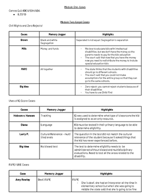 Foundational laws graphic organizer - Foundational Laws in Special ...