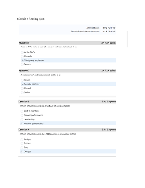 SNHU Hist 200 His 200 Short Response-1 - Professor Martin July 2, 2022 ...