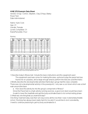 35m Sprint Data Sheet - KINE 270 Data Sheet Anaerobic 35 Meter Sprint ...