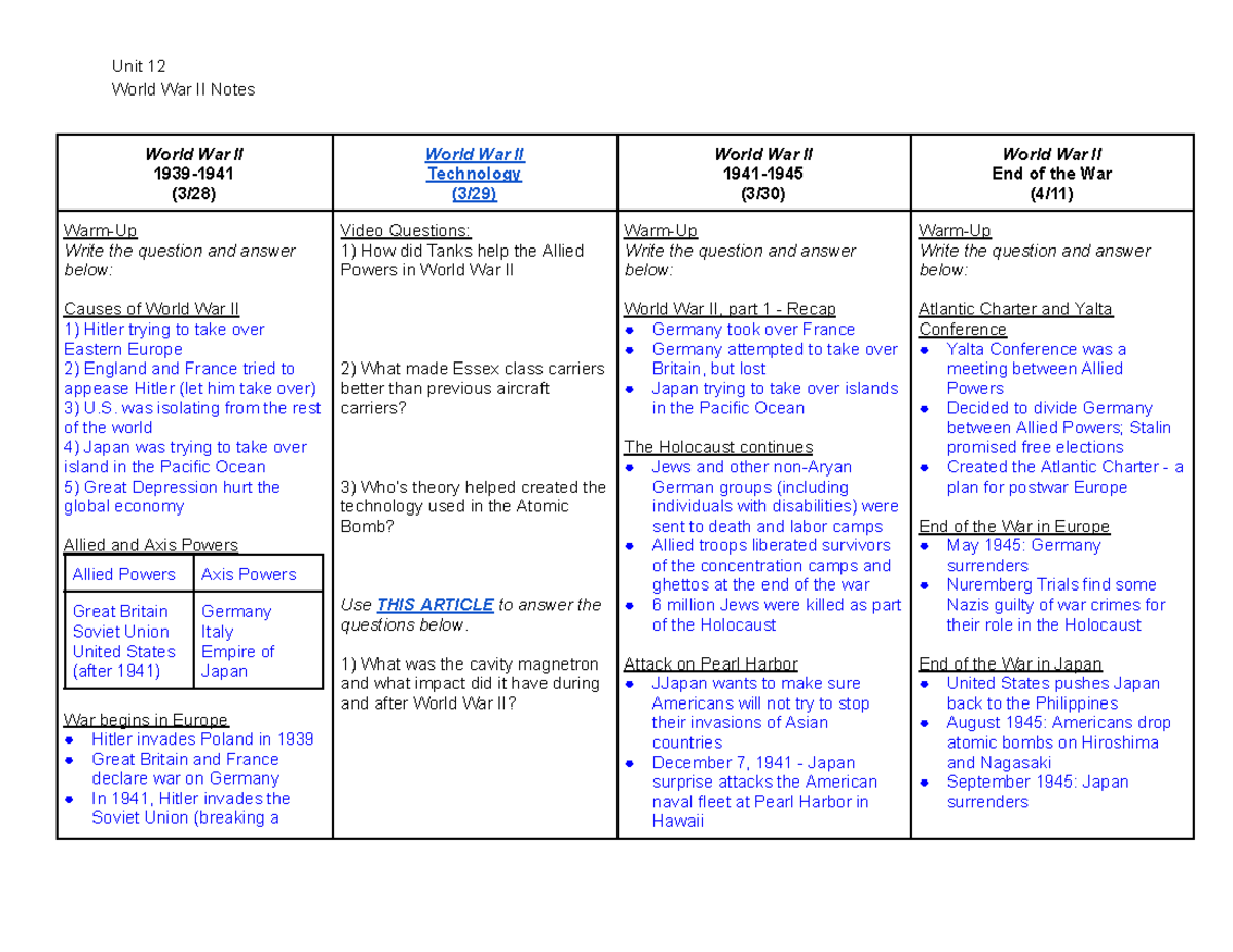 World War II Notes - Unit 12 World War II Notes World War II 1939- (3/ ...