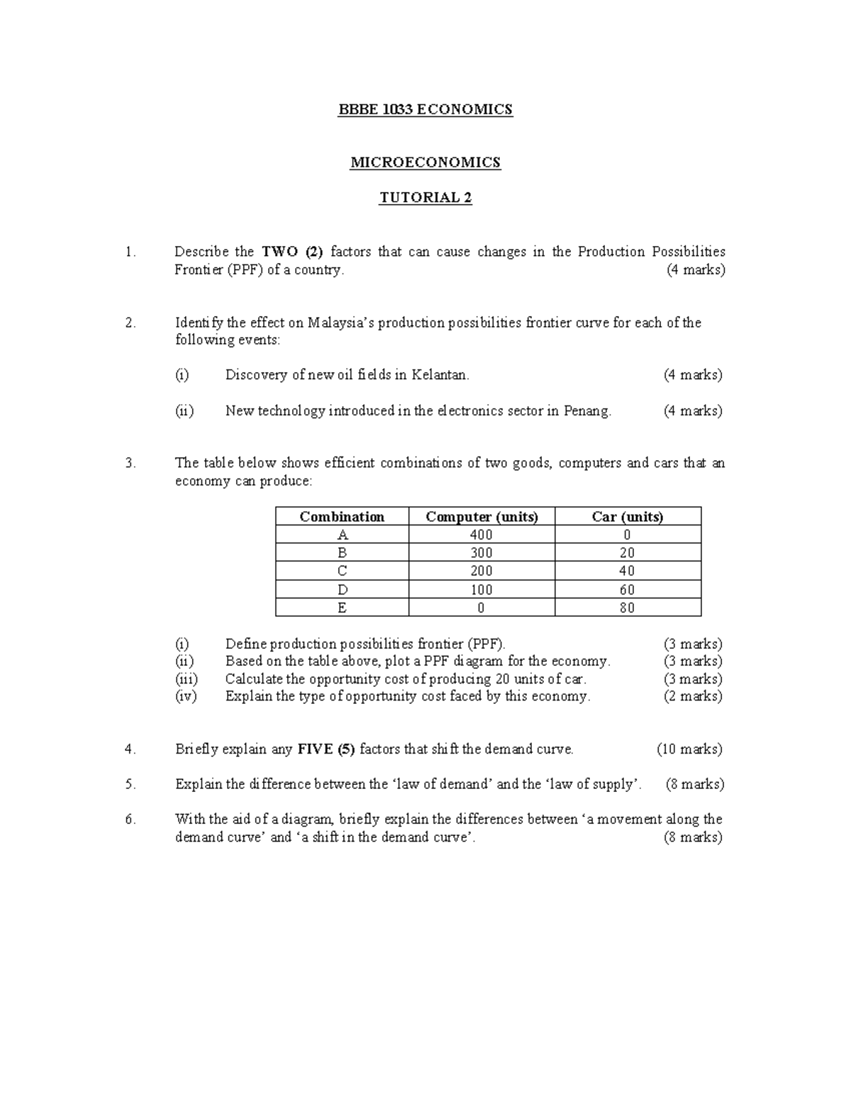 Economics tutorial 2 - BBBE 1033 ECONOMICS MICROECONOMICS TUTORIAL 2 ...
