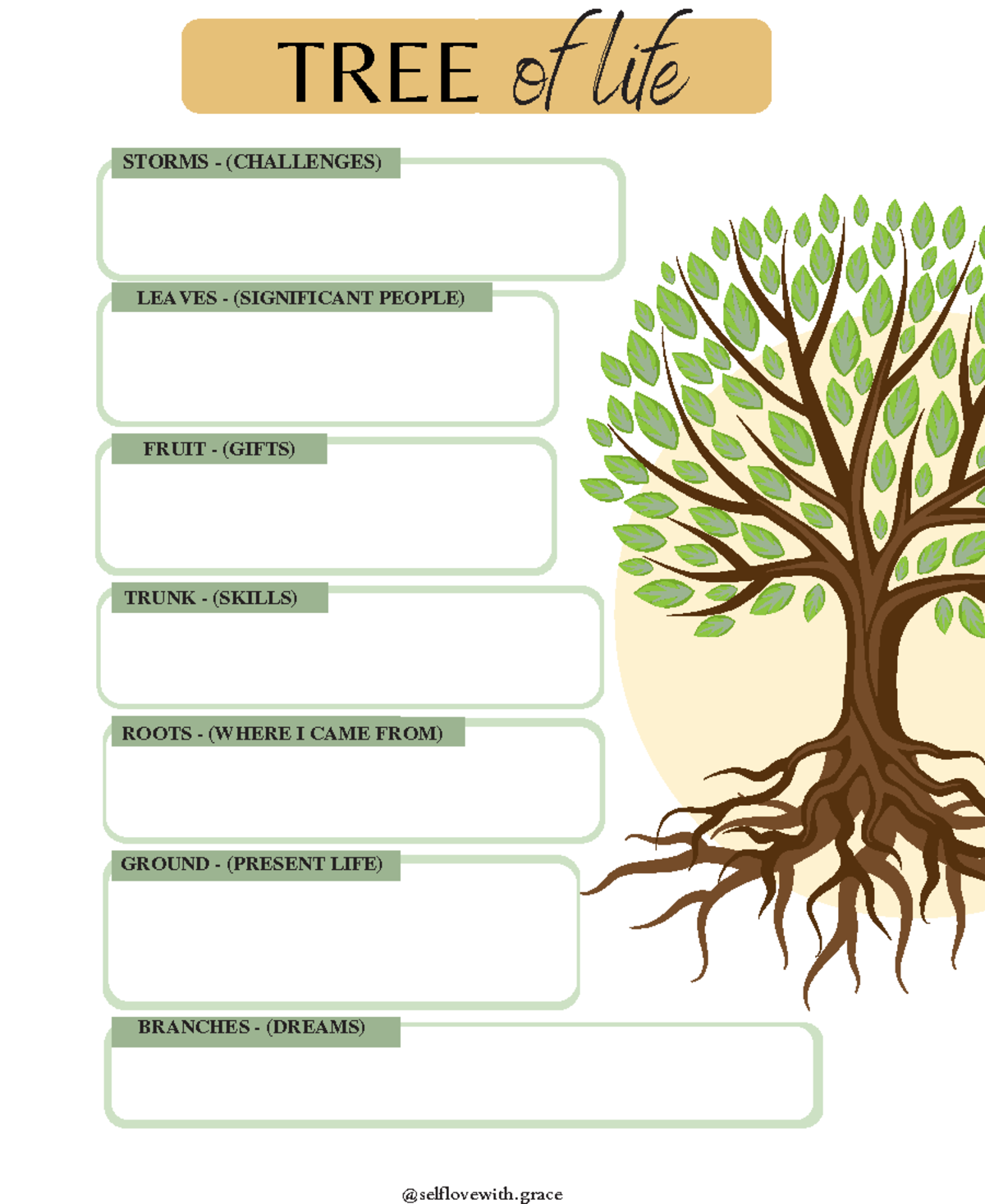 Tree of Life - My Life Story - TREE of life STORMS - (CHALLENGES) FRUIT ...