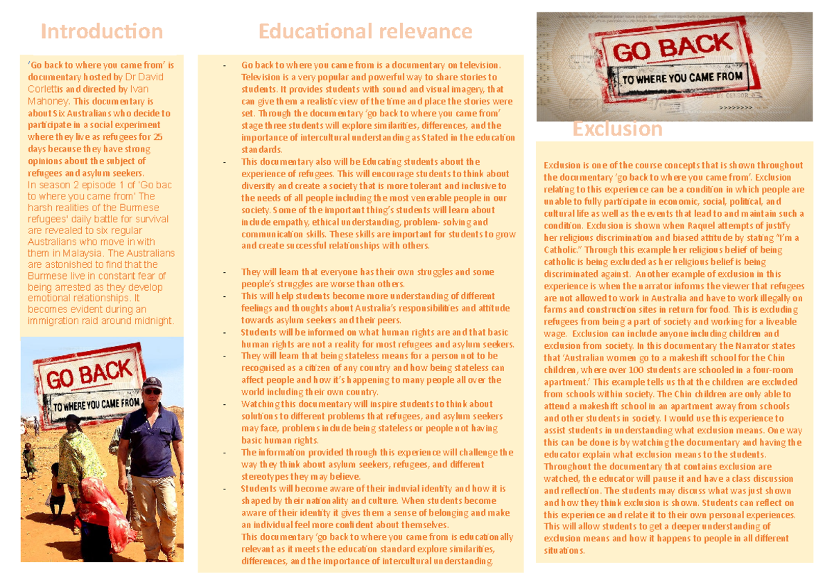 Back to Where You Came From Documentary: Exploring Refugee Experiences ...
