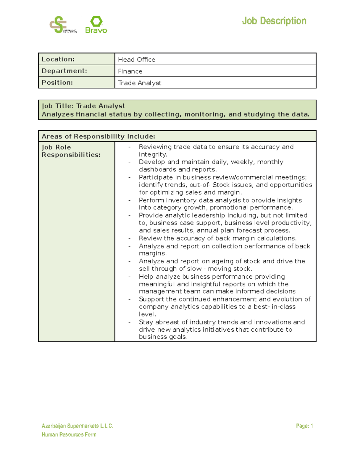 Trade Analyst - Job Description Location: Head Office Department ...