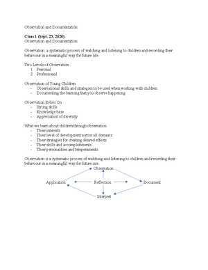 Elect documentt - ECE 2021/2022 - Early Learning for Every Child Today ...