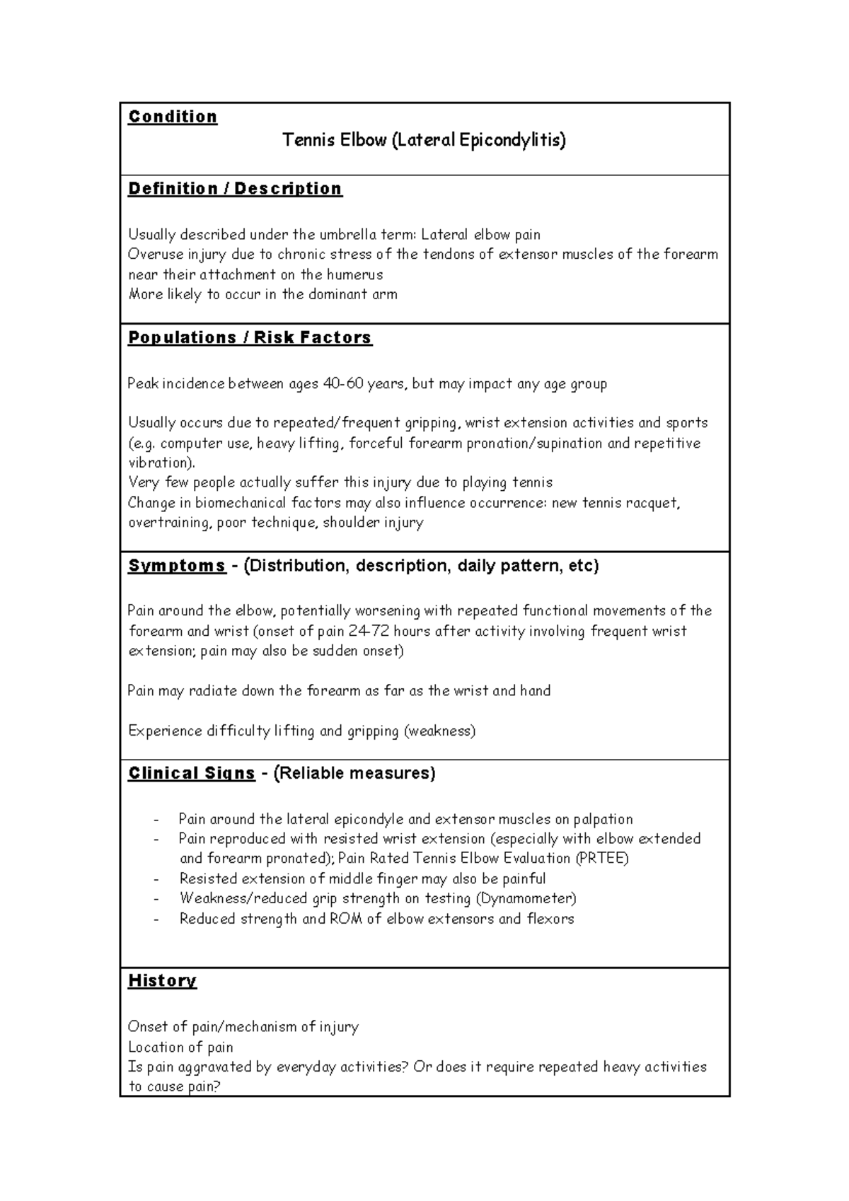 Tennis-Elbow - Clinical pattern sheet - Condition Tennis Elbow (Lateral ...