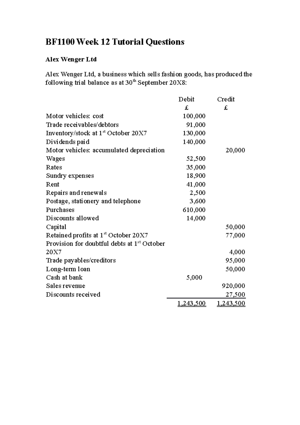 Week 12 Tutorial Questions - BF1100 Week 12 Tutorial Questions Alex Wenger Ltd Alex Wenger Ltd ...