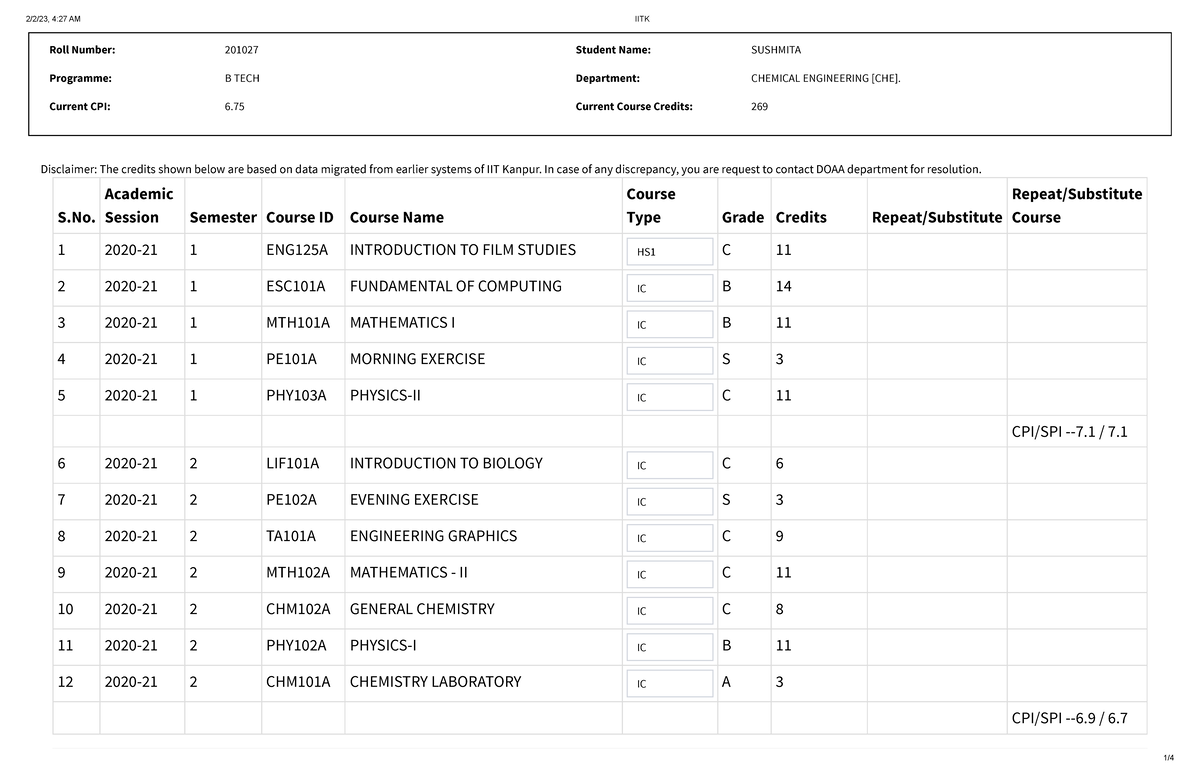 Download - JKHKL;KLJLKLKL - Roll Number: 201027 Student Name: SUSHMITA ...