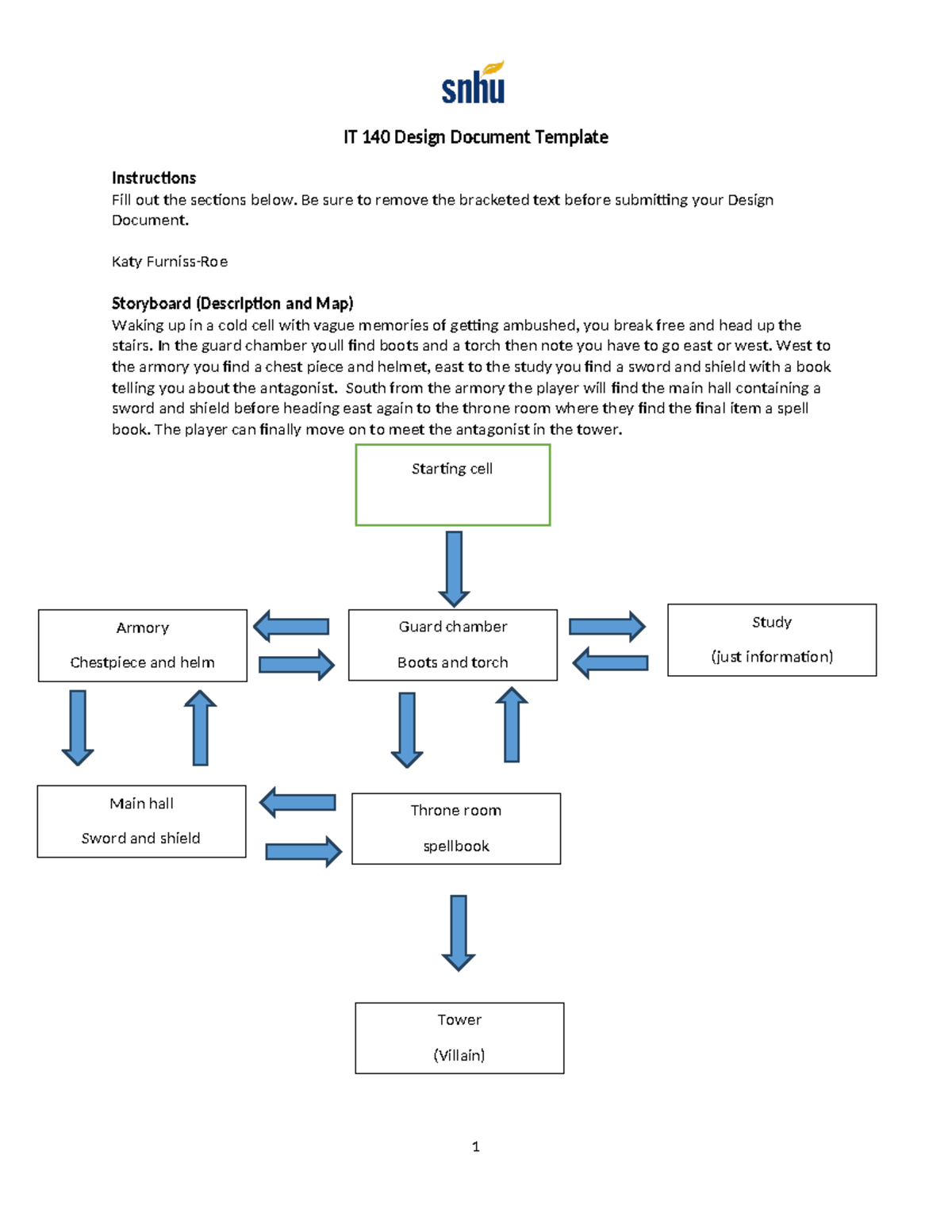 It 140 Design Document Final It 140 Design Document Template