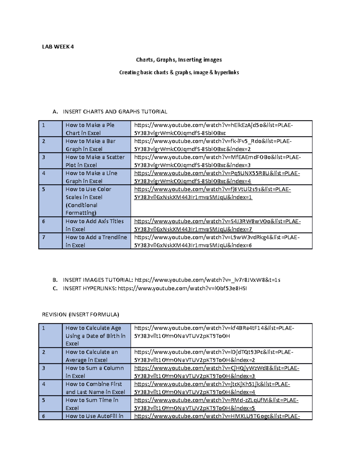 LAB WEEK 4 - exercise - LAB WEEK 4 Charts, Graphs, Inserting images ...
