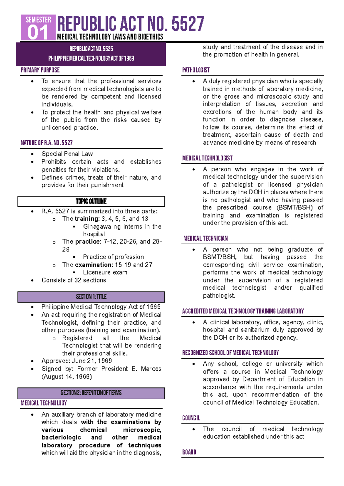 MTLB L1 - ra 5527 - Republic act no. 5527 01 Medical technology laws ...