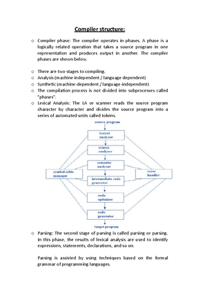 Compiler - Transition diagram - Each state represents a state that can ...