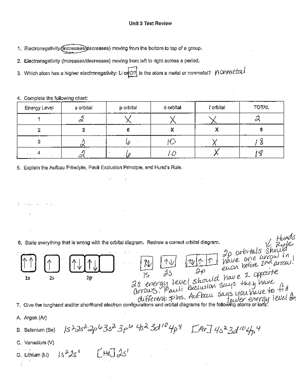 Unit 3 Test review - Studocu