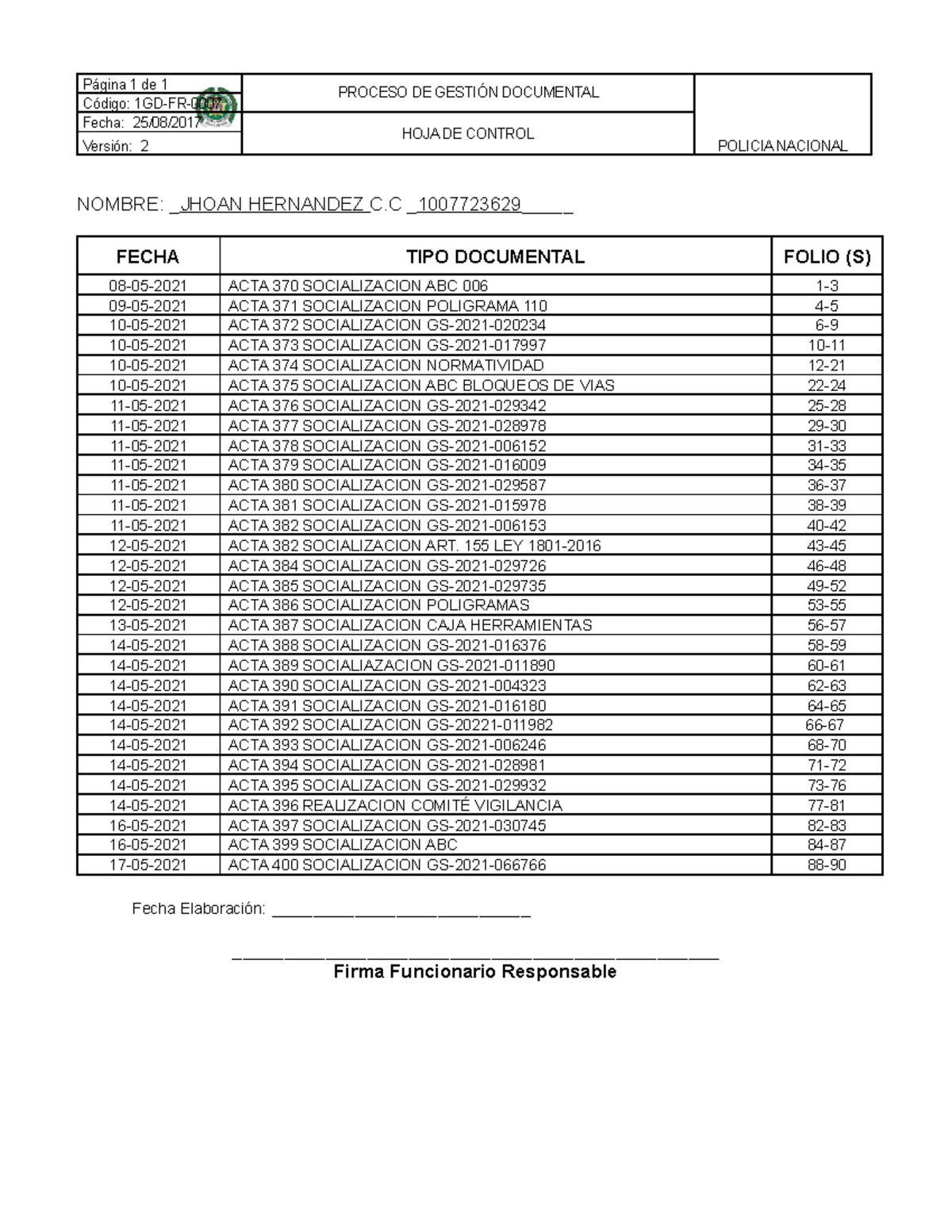 HOJA DE Control Actas 2.25 08 MAYO - copia - Página 1 de 1 PROCESO DE ...