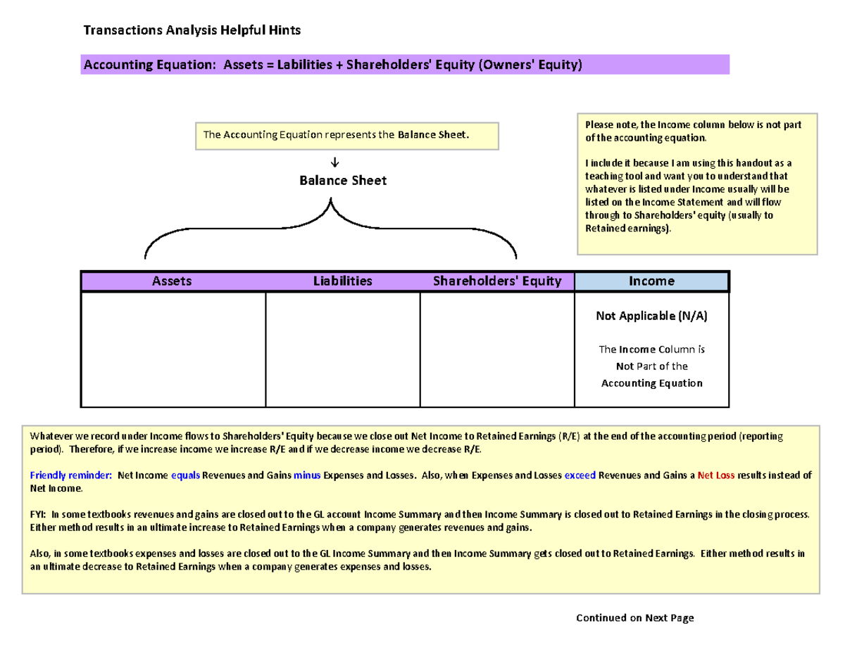 Transaction Analysis Helpful Hints-Students - Transactions Analysis ...