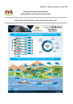 BEED1013 Malaysian Economy Syllabus (A221) - UUM COLLEGE OF BUSINESS ...