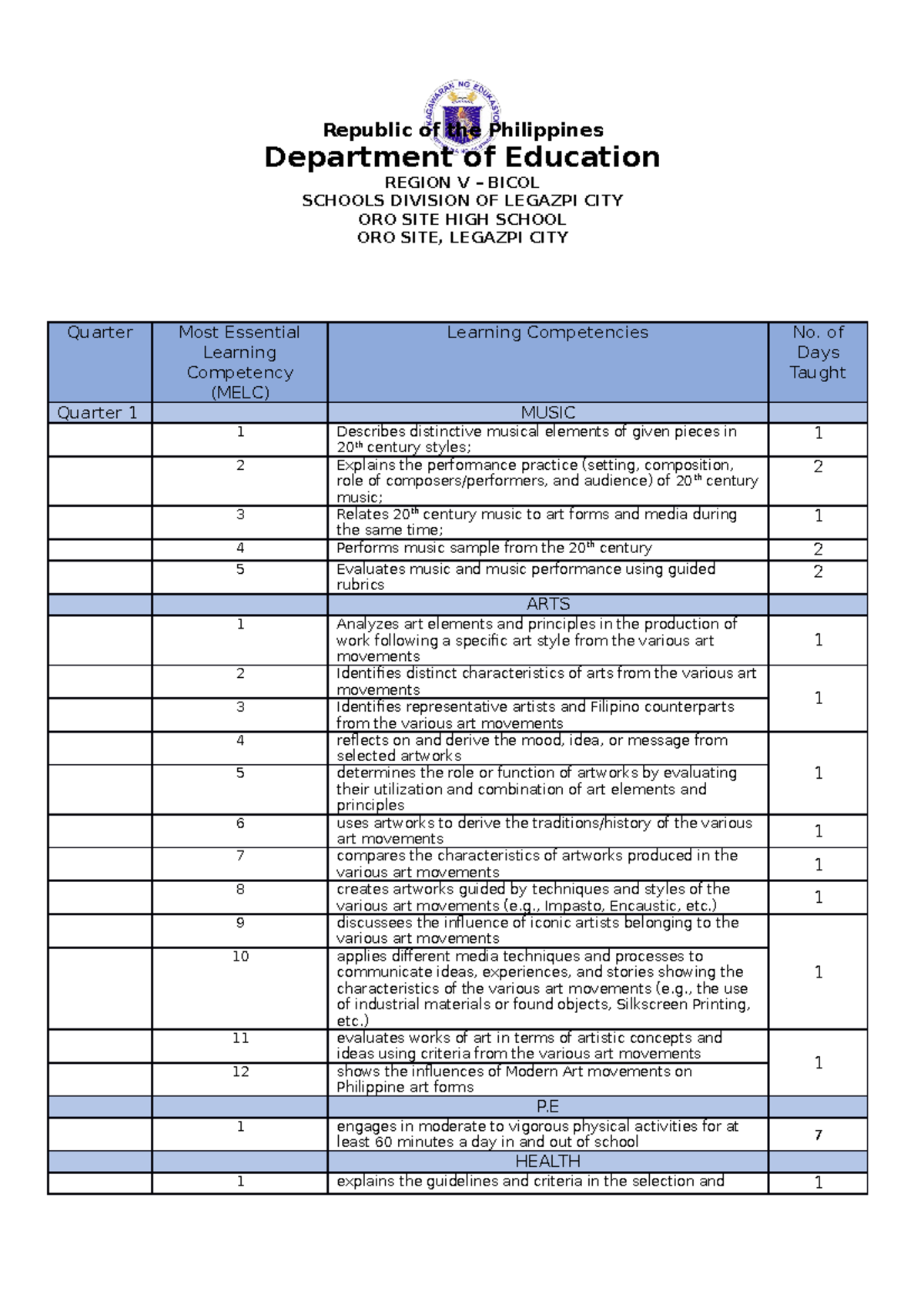 BOW - deped materials - Republic of the Philippines Department of ... BOW - deped materials - Republic of the Philippines Department of ...