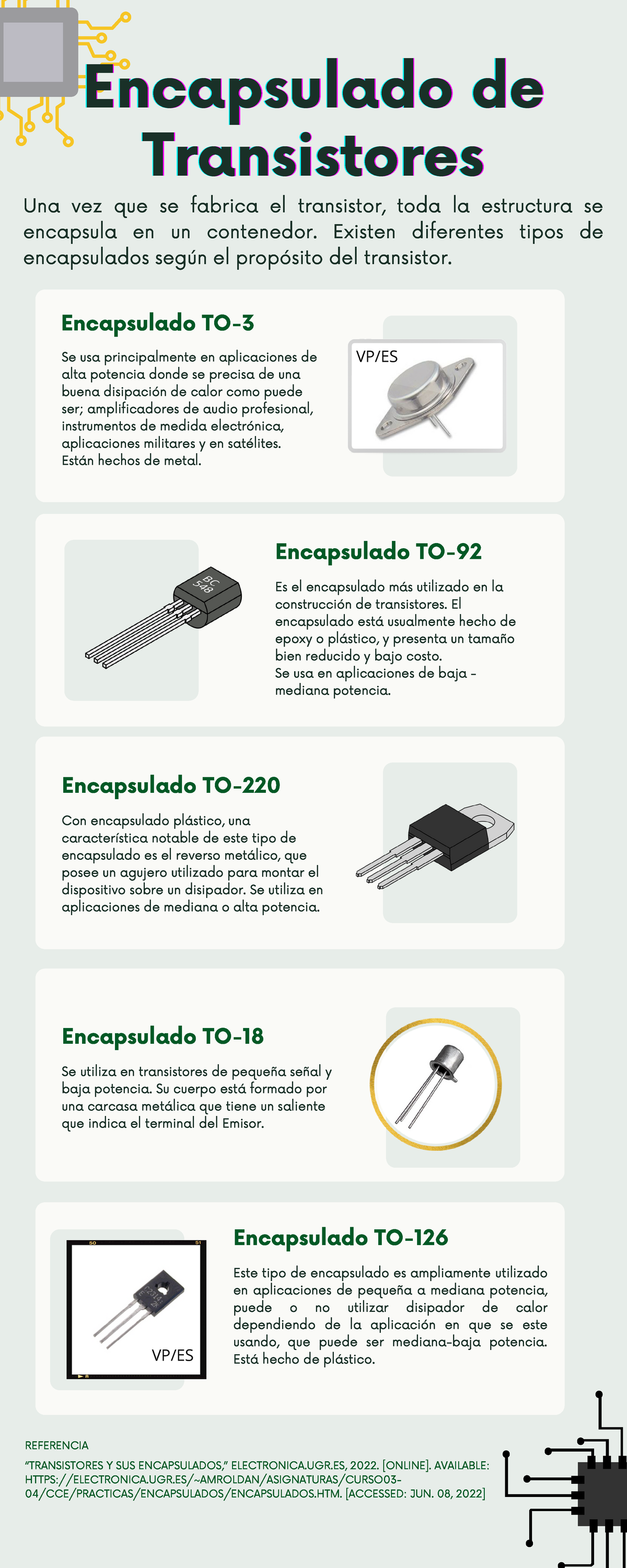 Encapsulado Victor Perdomo - EncapsuladoEncapsuladoEncapsulado dedede ...