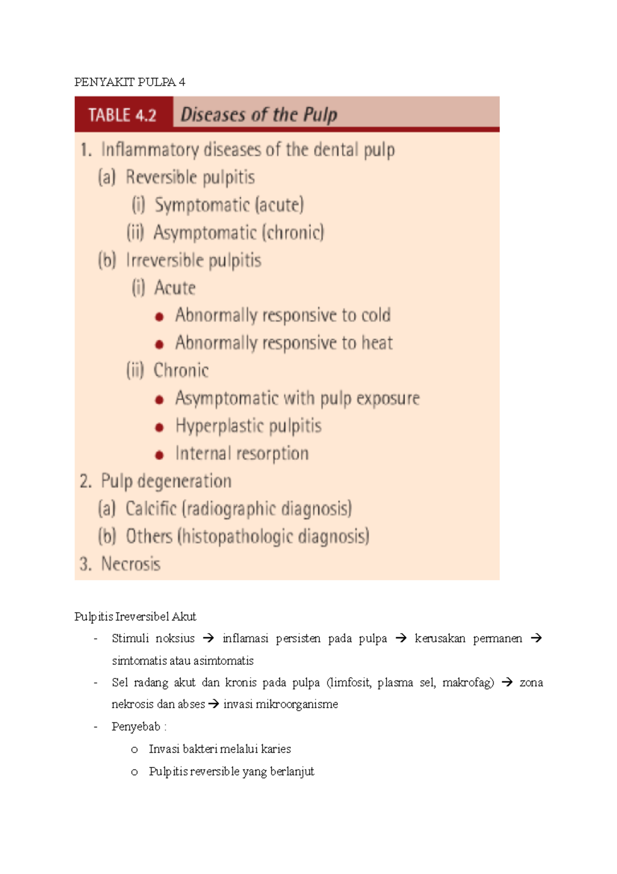 Penyakit Pulpa 4 - PENYAKIT PULPA 4 Pulpitis Ireversibel Akut - Stimuli ...