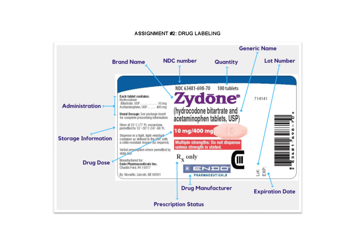 NCM106 Drug-labelling - ASSIGNMENT #2: DRUG LABELING General Uses ...