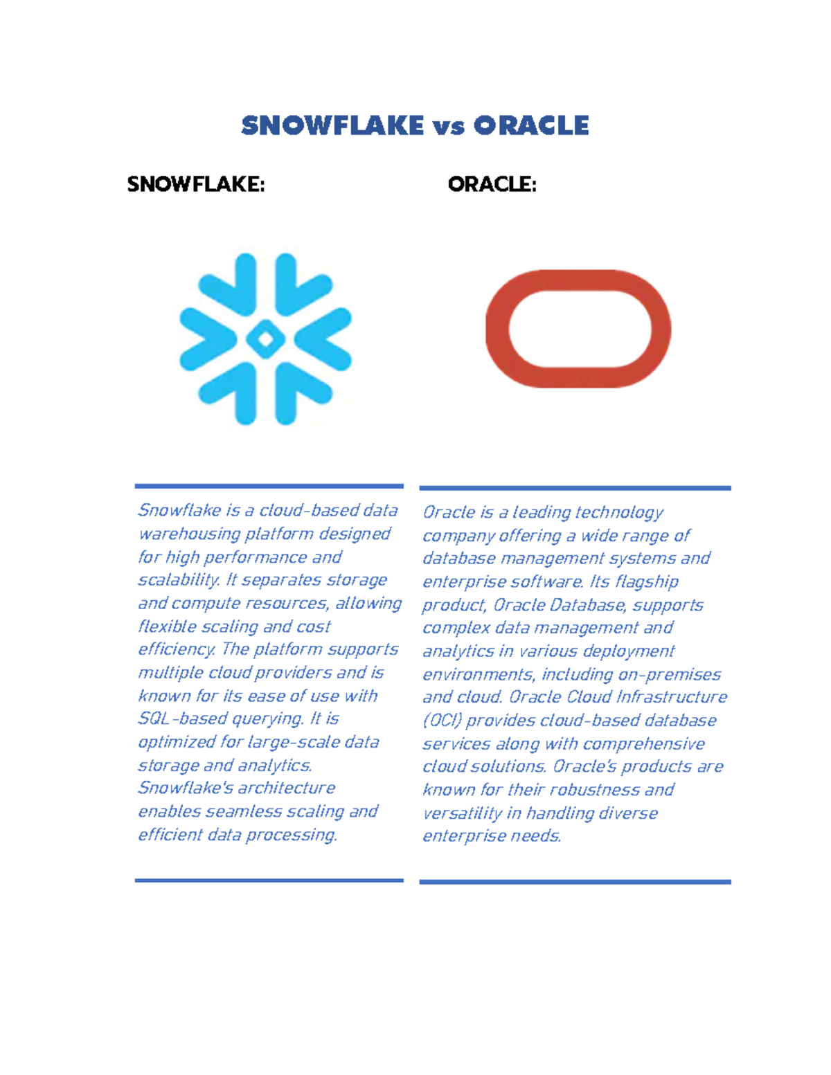 Snowflake Vs Oracle - data warehouse - SNOWFLAKE vs ORACLE SNOWFLAKE ...