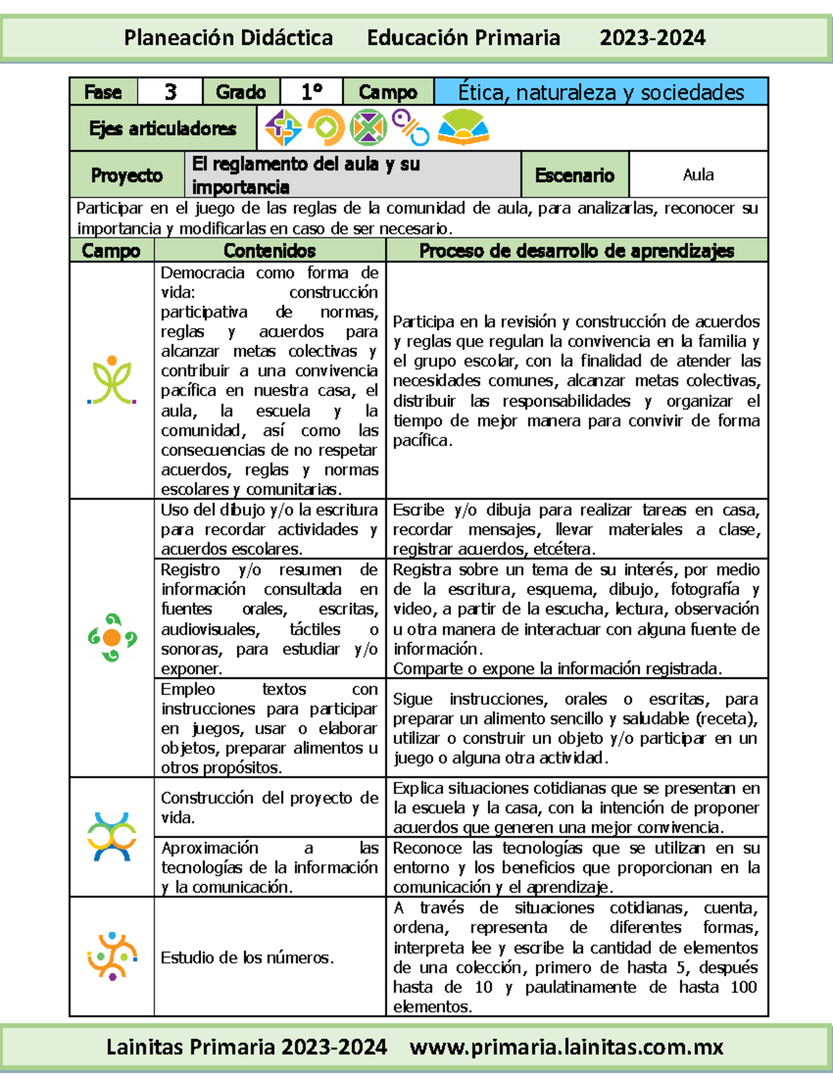 1øejan 8 El reglamento del aula y su importancia (2023-2024) - Fase 3 ...