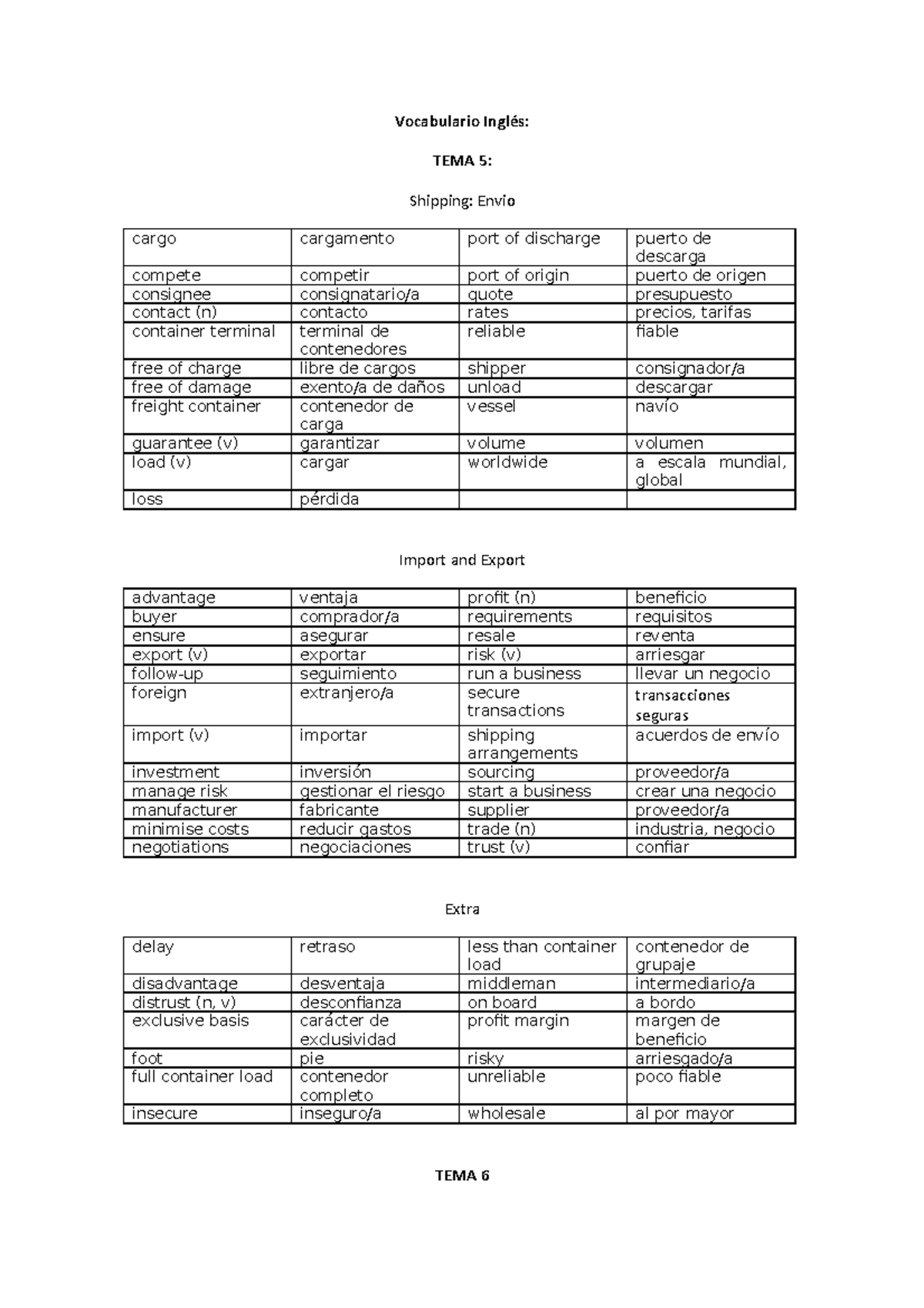 Vocabulary - vocabulario de inglés de diferentes temas - Vocabulario ...