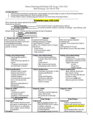 Pre, Intra, Post - Op Student COPY Revised (1) - Preoperative Care ...