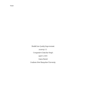 Module Three Program Critique - 3-2 Module Three: Program Critique IHP ...