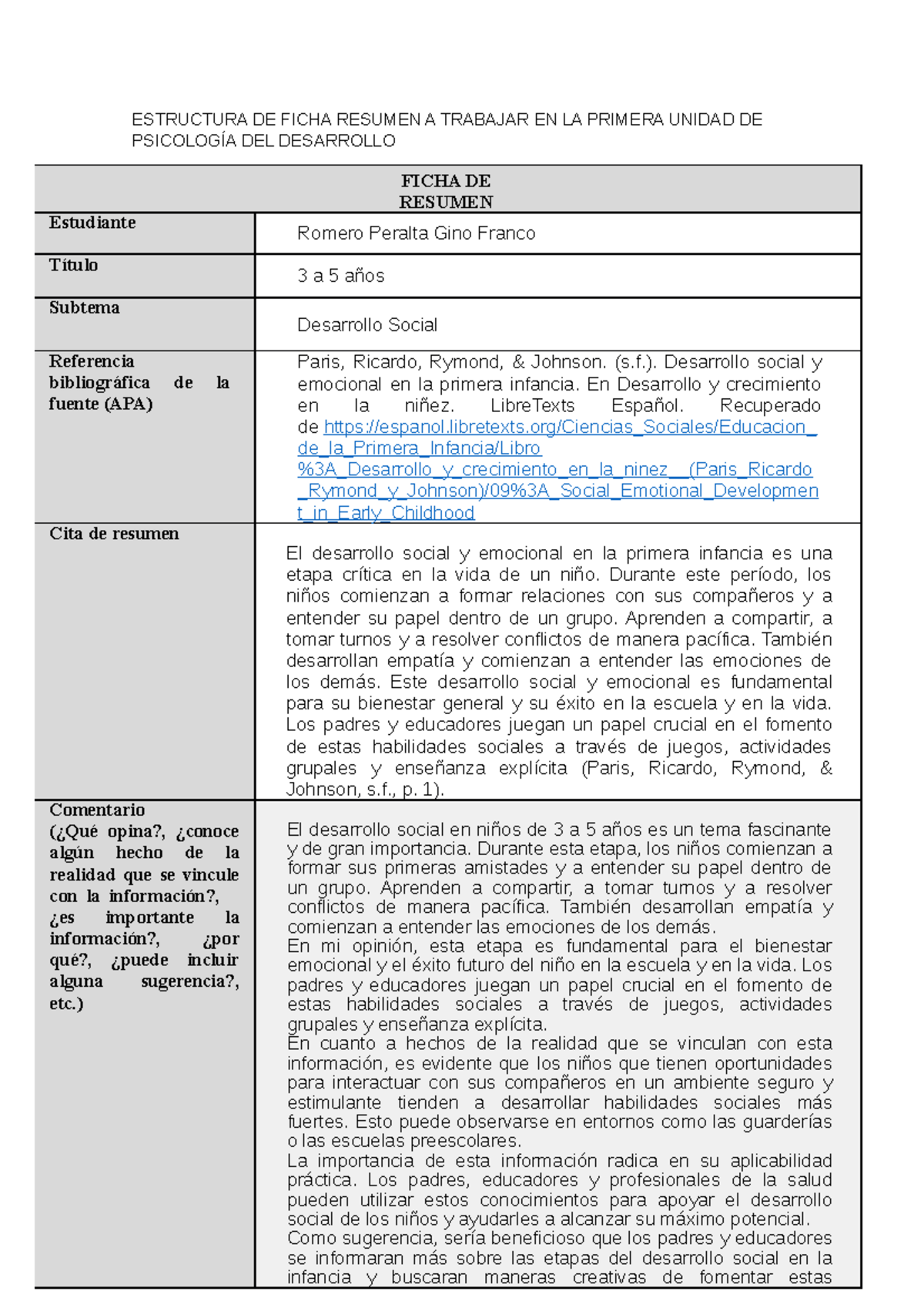 3 a 5 años - DFSFSDF - ESTRUCTURA DE FICHA RESUMEN A TRABAJAR EN LA ...